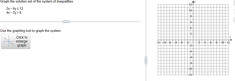 Solved Graph the solution set of the system of inequalities. | Chegg.com