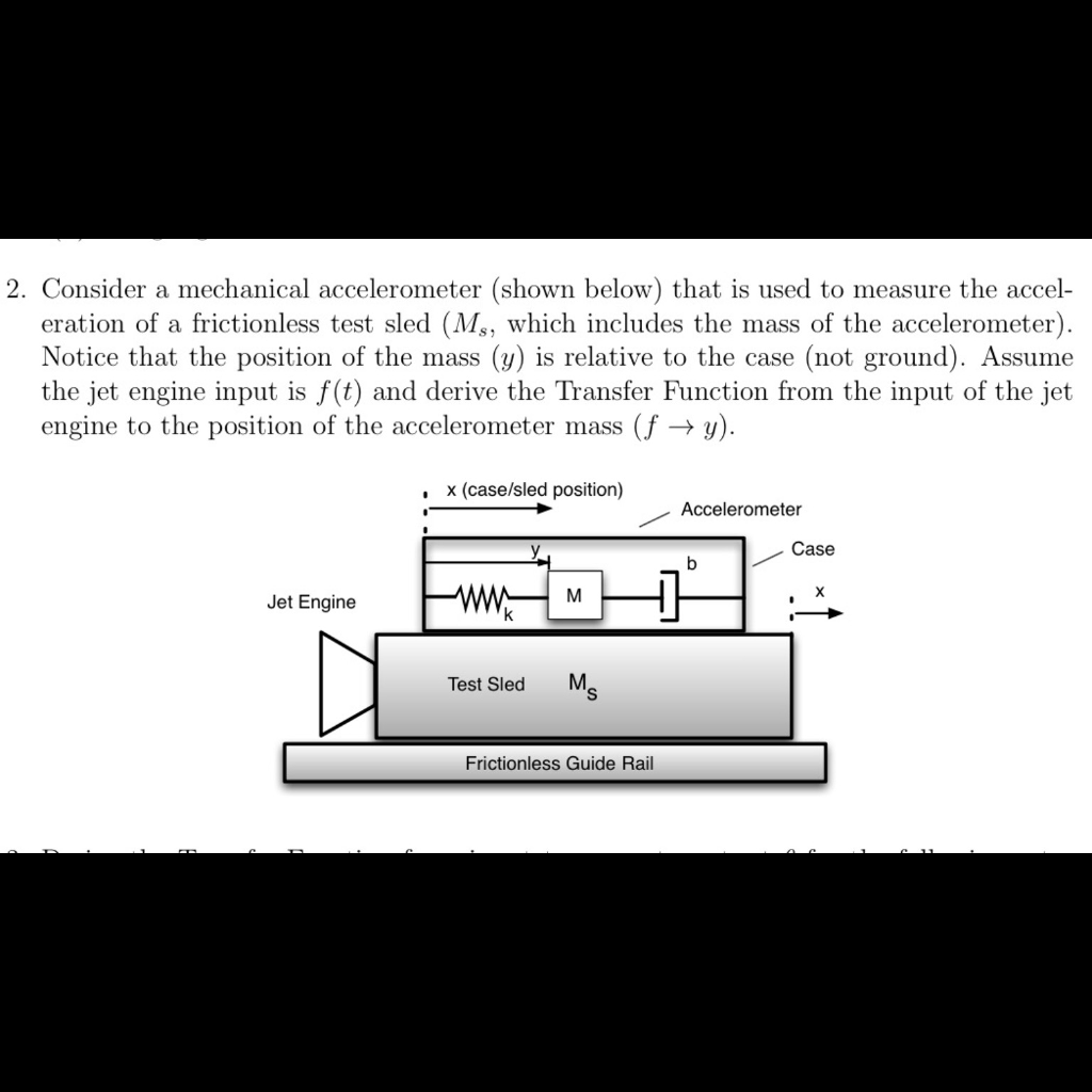 Solved 2. Consider a mechanical accelerometer (shown below) | Chegg.com