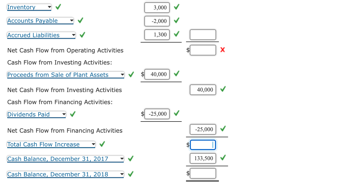 Solved Use the following excerpts from Yardley Company's | Chegg.com