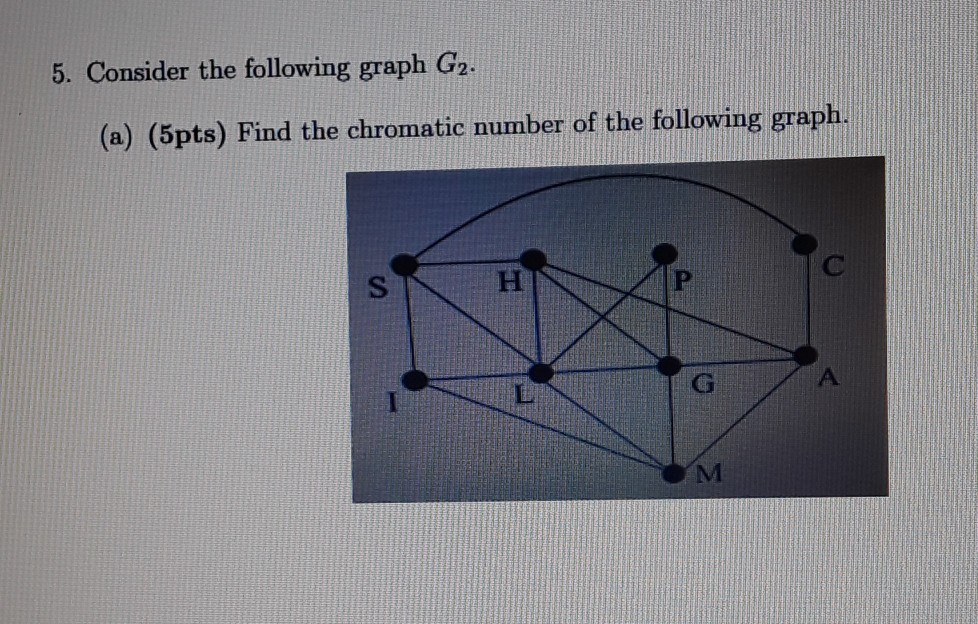 Solved 5. Consider the following graph G2. (a) (5pts) Find | Chegg.com Solved 5. Consider the following graph G2. (a) (5pts) Find | Chegg.com