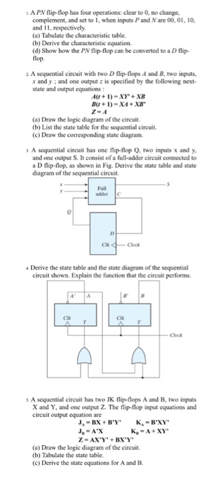 Solved LA PN flip-flop has four operations: clear to 0, no | Chegg.com