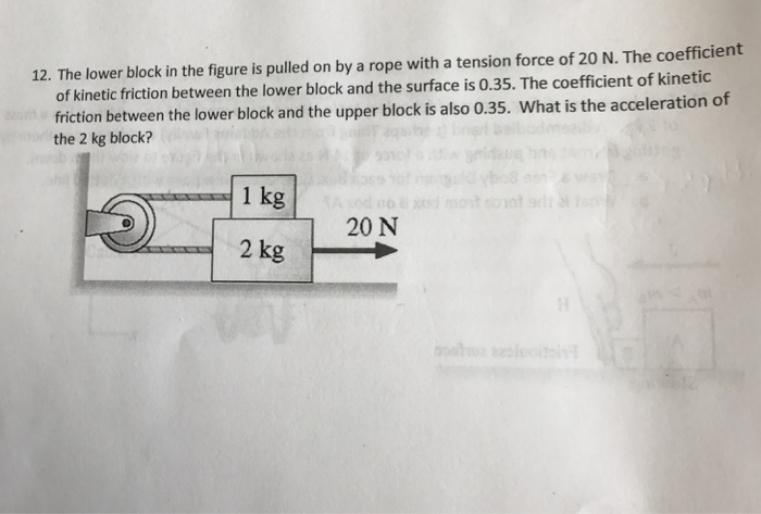 Solved The lower block in the figure is pulled on by a rope | Chegg.com