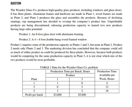 Solved QUESTION The Wyndor Glass Co. produces high-quality | Chegg.com