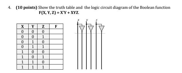 Solved 4. (10 points) Show the truth table and the logic | Chegg.com