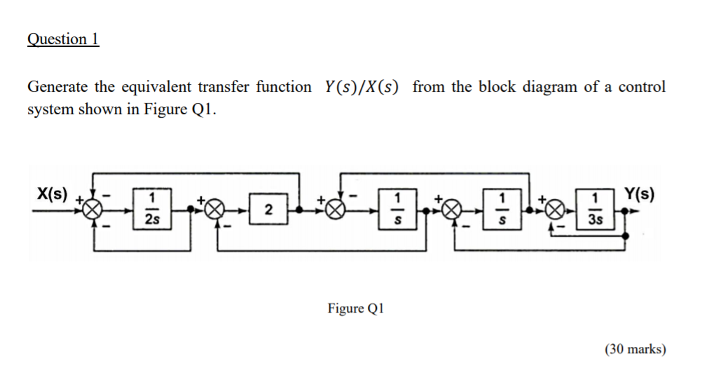 Solved Question 1 Generate the equivalent transfer function | Chegg.com