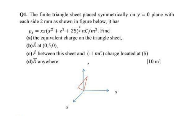 Solved Q1. The finite triangle sheet placed symmetrically on | Chegg.com