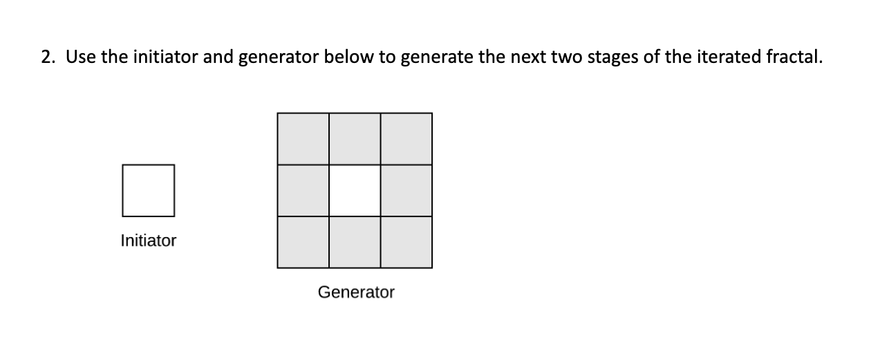 Solved 2. Use the initiator and generator below to generate | Chegg.com