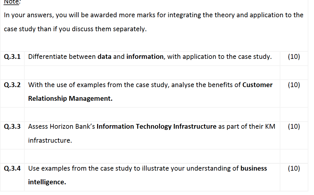 Solved Question 3(Marks: 40)Read the following case study | Chegg.com