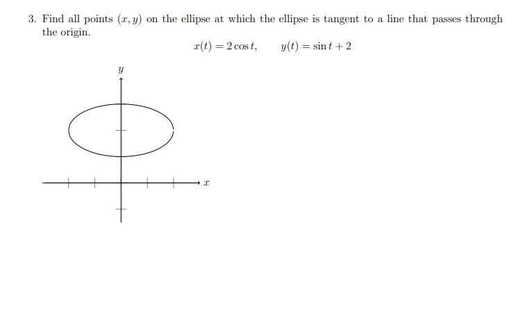 Solved 3. Find all points (x,y) on the ellipse at which the | Chegg.com