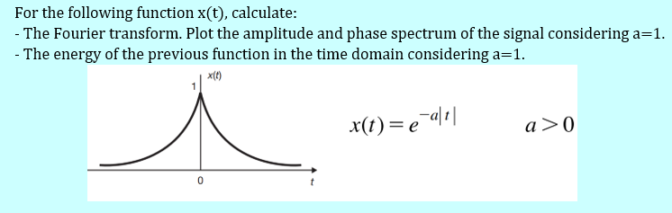 Solved For the following function x(t), ﻿calculate:The | Chegg.com