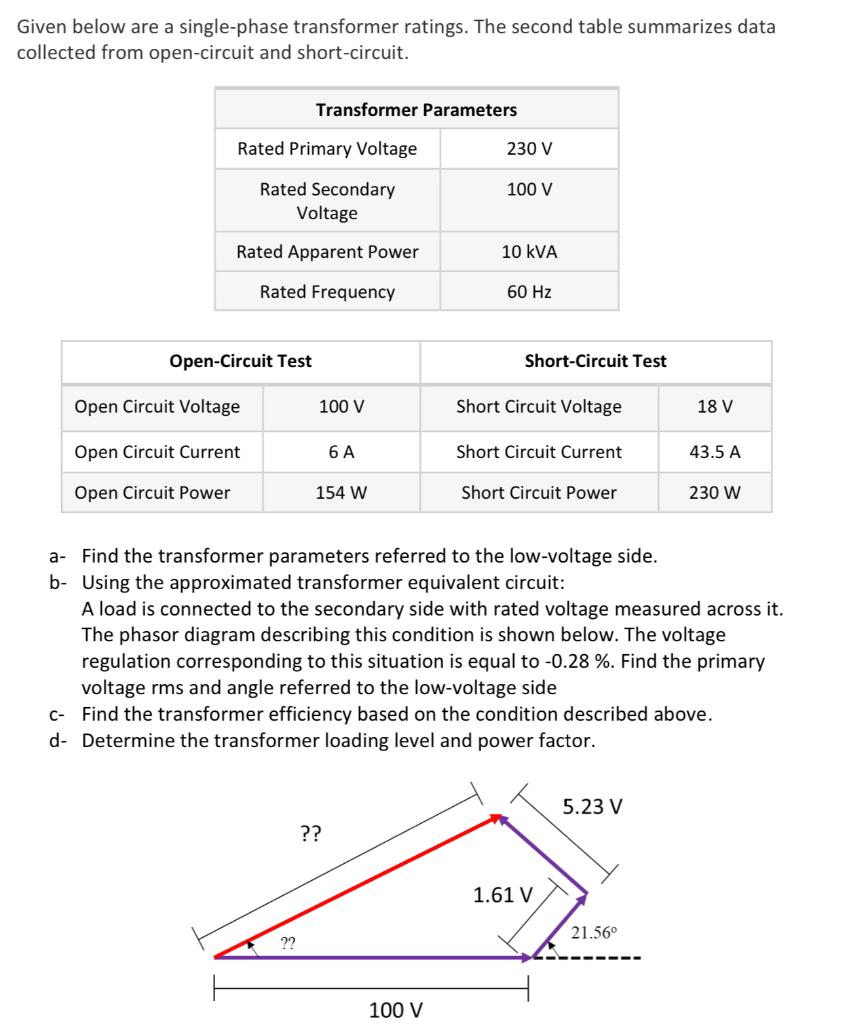 Solved Given below are a single-phase transformer ratings. | Chegg.com