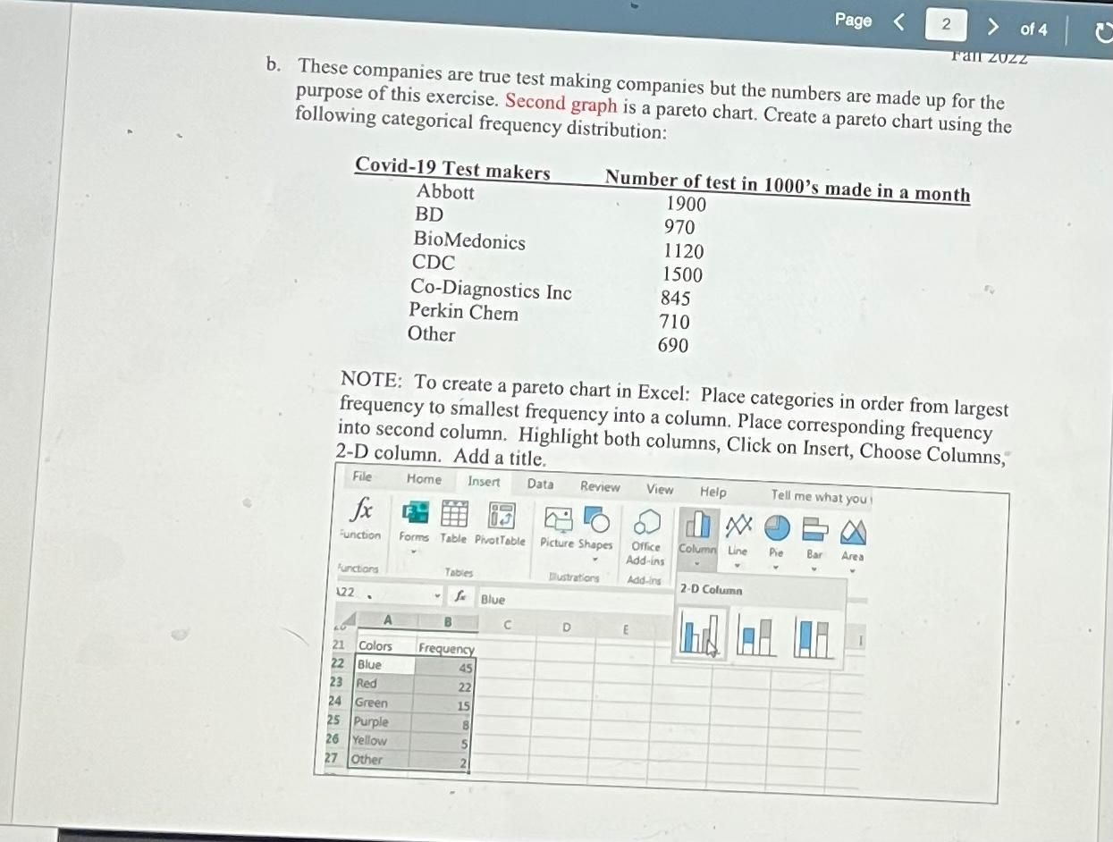 Solved 1.) You will be creating 4 graphs using Excel. Make | Chegg.com