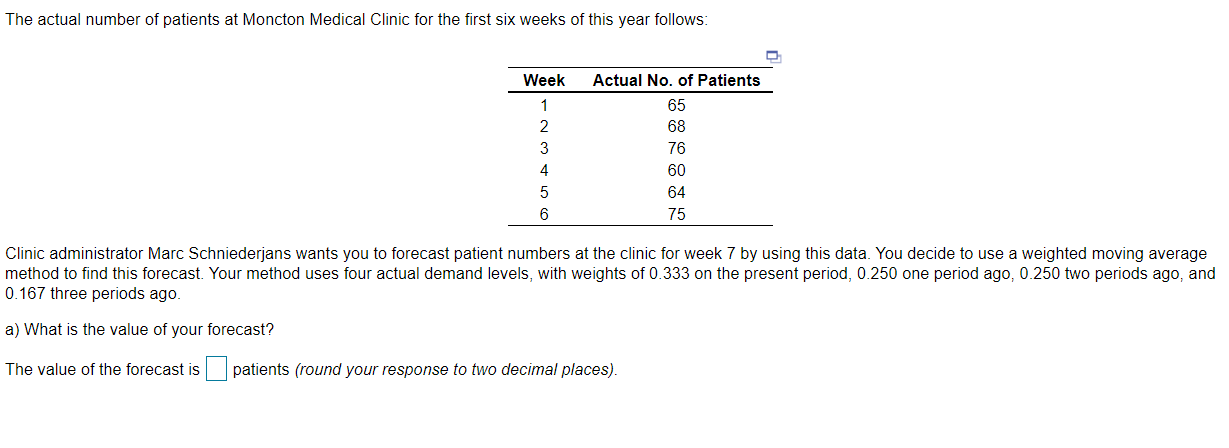 Solved The actual number of patients at Moncton Medical | Chegg.com