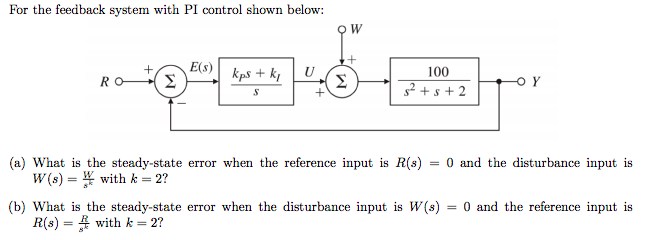 Solved For the feedback system with PI control shown below: | Chegg.com