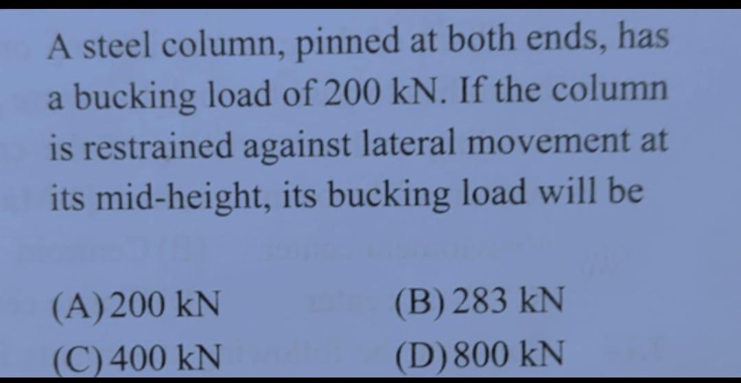 Solved A steel column, pinned at both ends, has a bucking | Chegg.com