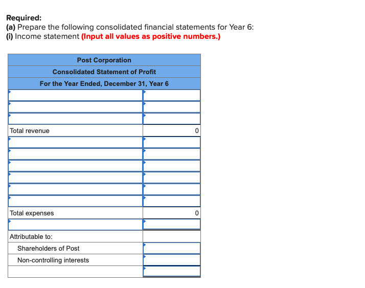 The financial statements of Post Corporation and its | Chegg.com
