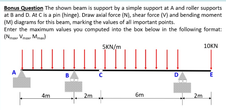 Solved Bonus Question The shown beam is support by a simple | Chegg.com