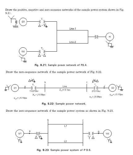 Solved Draw the poeitive, nesative and zero-sequence | Chegg.com