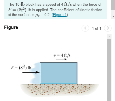 Solved Determine the speed of the block when it moves s = | Chegg.com