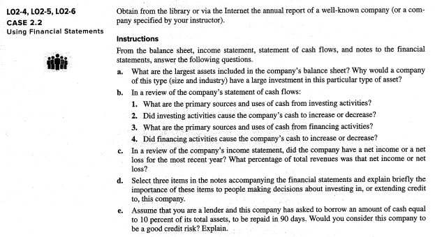 Solved LO2-4, LO2-5, LO2-6 Obtain from the library or via | Chegg.com