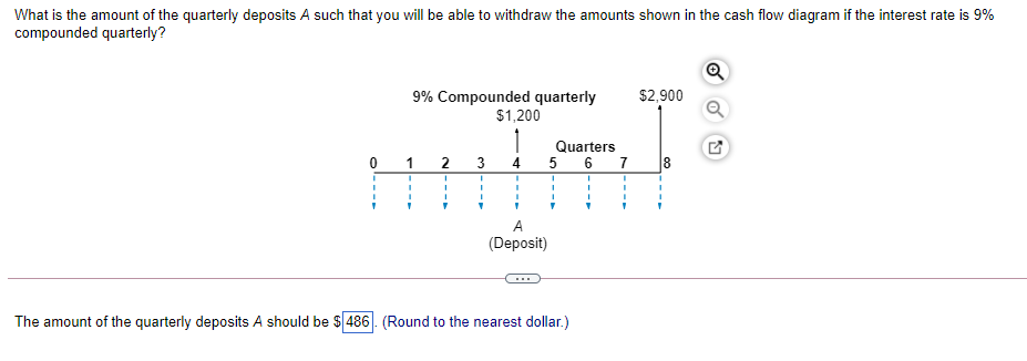 Solved What is the amount of the quarterly deposits A such | Chegg.com