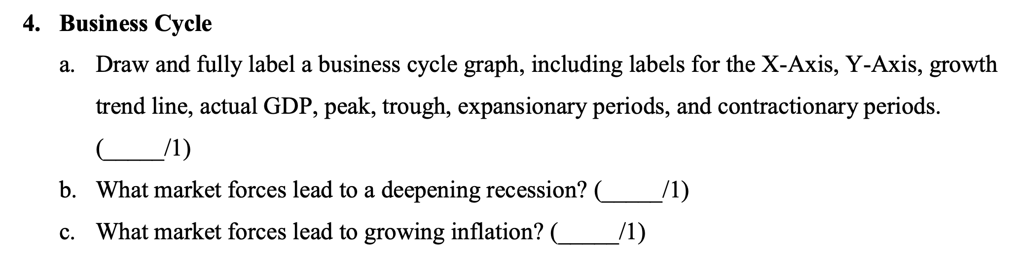 Solved 4. Business Cycle a. Draw and fully label a business | Chegg.com