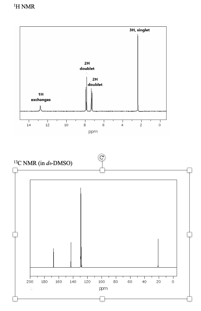 Solved 6. C8H8O2 IR 10D TECHTT liE1% piparum 2920 -3400-2300 | Chegg.com