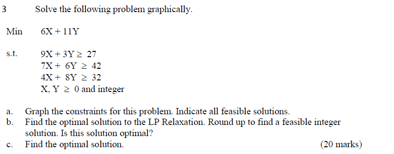 Solved 3 Solve the following problem graphically. Min 6X + | Chegg.com