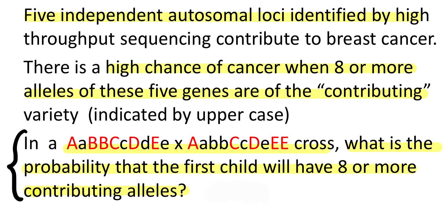 Solved Five independent autosomal loci identified by high | Chegg.com