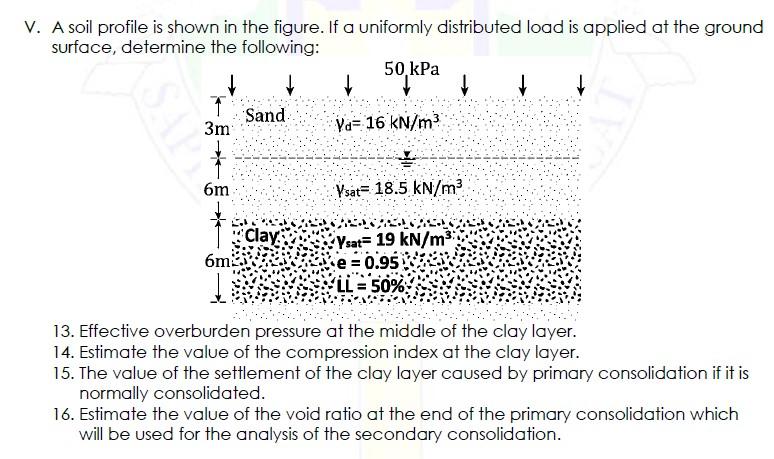 Solved V. A soil profile is shown in the figure. If a | Chegg.com