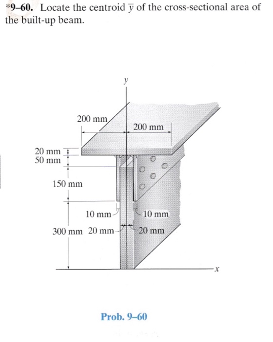 Solved 9-60. Locate the centroid y of the cross-sectional | Chegg.com