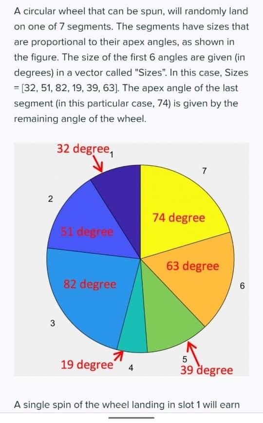 Solved A circular wheel that can be spun, will randomly land | Chegg.com
