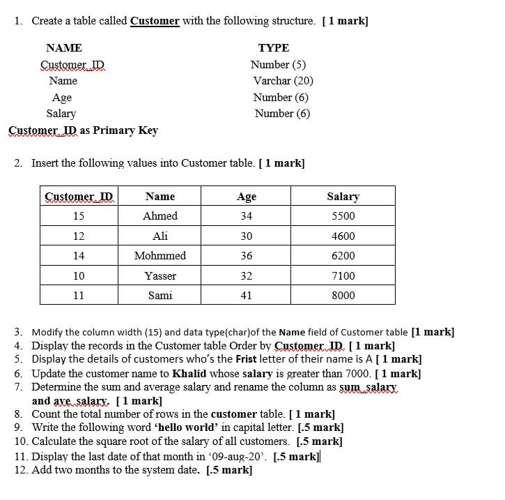 Solved 1. Create a table called Customer with the following | Chegg.com