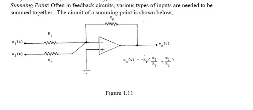 Solved Summing Point: Often in feedback circuits, various | Chegg.com