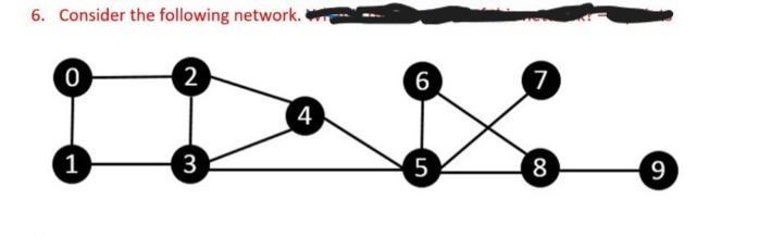 Solved What is the betweenness centrality of vertex 5 in | Chegg.com