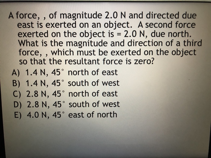 Solved A force, , of magnitude 2.0 N and directed due east | Chegg.com