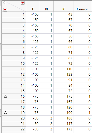 The "master curve method” is a probability model that | Chegg.com