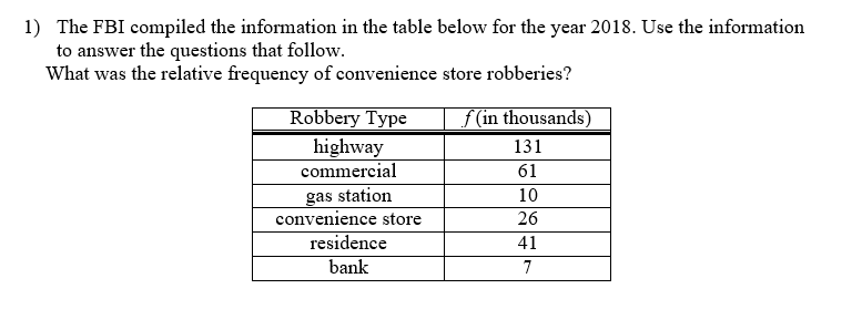 Solved 1) The FBI compiled the information in the table | Chegg.com