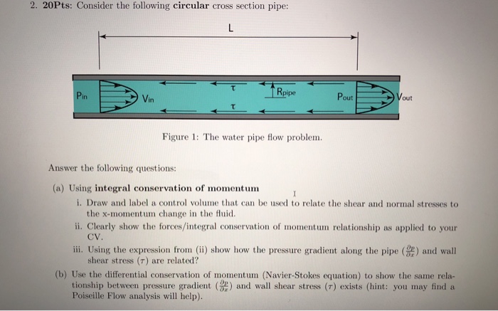 Solved 2. 20Pts: Consider the following circular cross | Chegg.com