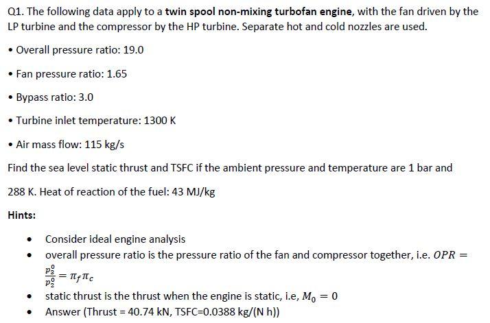 Solved Q1. The following data apply to a twin spool | Chegg.com