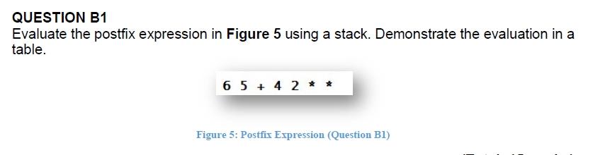 Solved QUESTION B1 Evaluate the postfix expression in Figure | Chegg.com