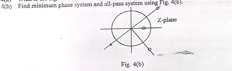 Solved (b) Find minimum phase system and all-nass svstem | Chegg.com Solved (b) Find minimum phase system and all-nass svstem | Chegg.com