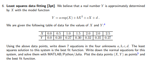 Solved Least squares data fitting [3pt]. We believe that a | Chegg.com