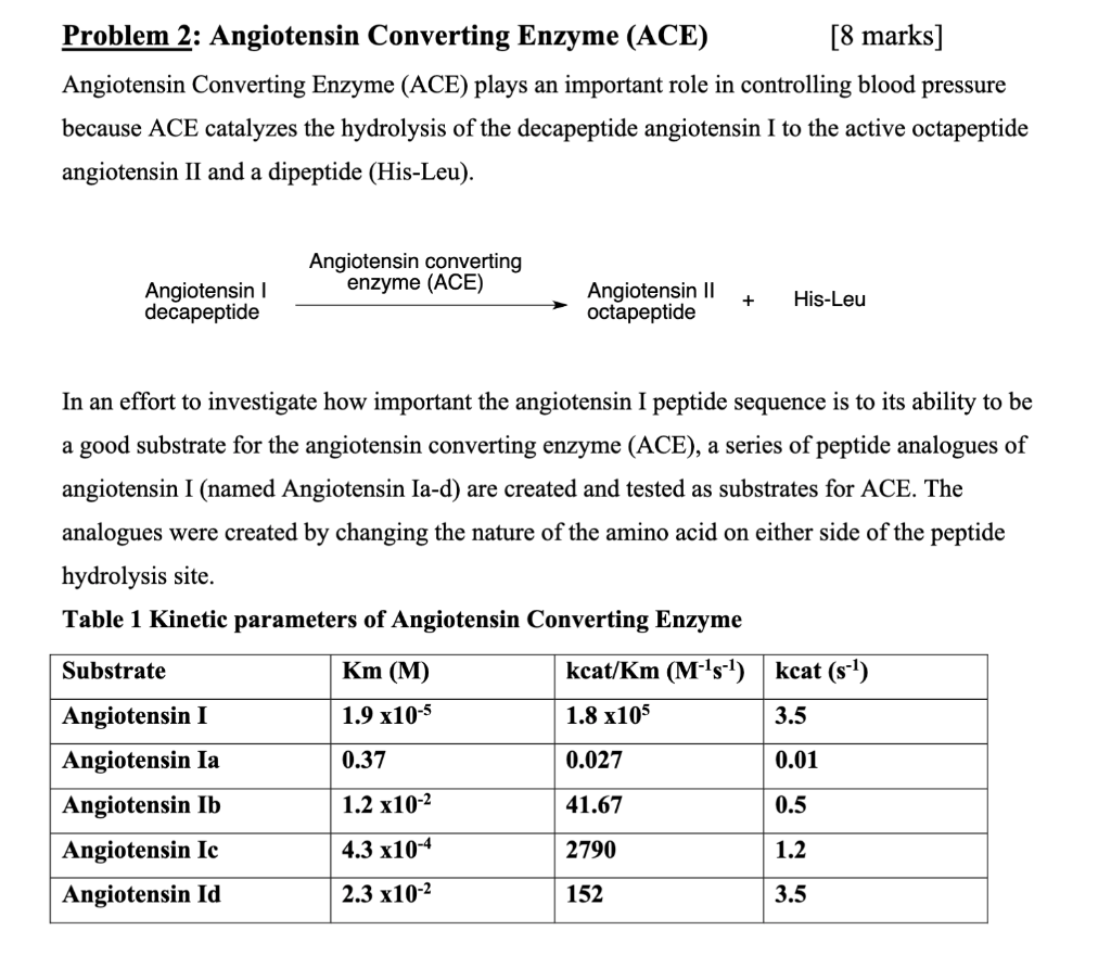 Solved a) Define the terms Km, kcat and kcat/Km and explain | Chegg.com