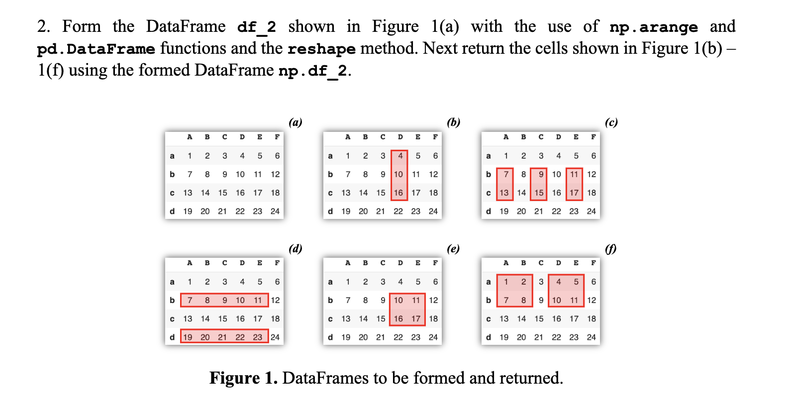 Solved 2. Form the DataFrame df_2 shown in Figure 1(a) with | Chegg.com