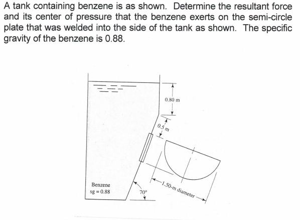 Solved A tank containing benzene is as shown. Determine the | Chegg.com