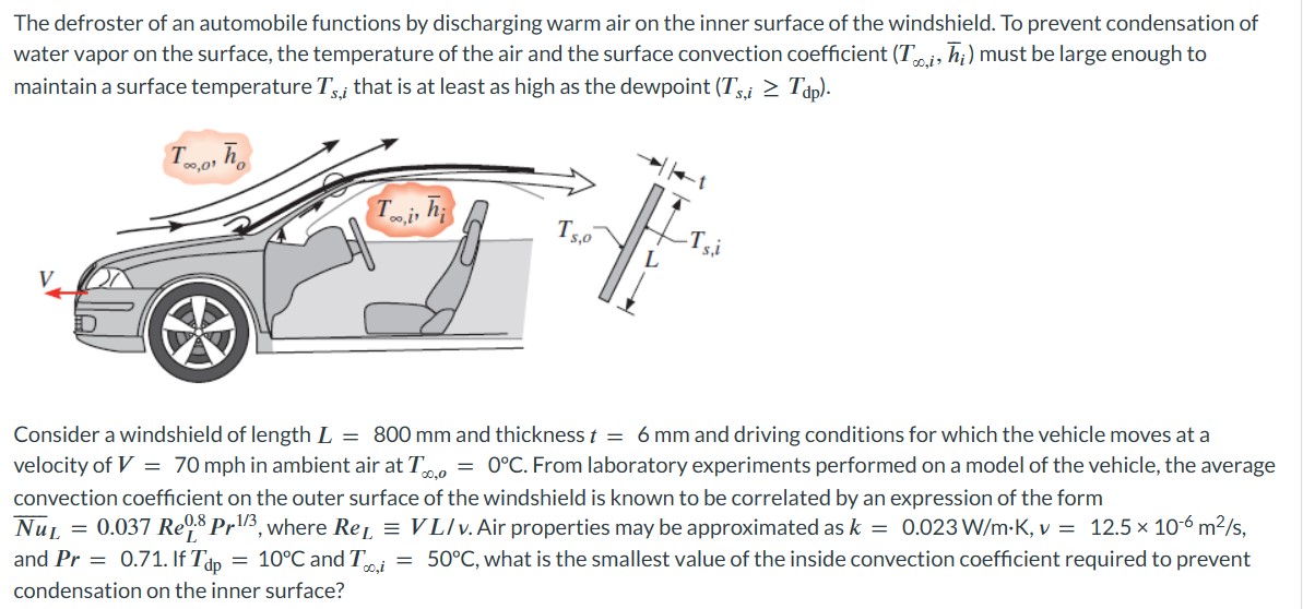 Solved Consider a windshield of length L=800mm ﻿and | Chegg.com
