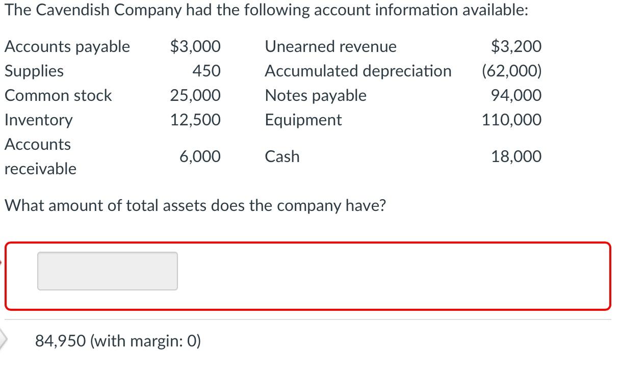 Solved The Cavendish Company had the following account | Chegg.com