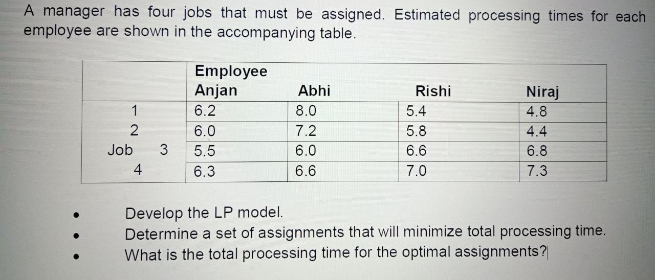 Solved A manager has four jobs that must be assigned. | Chegg.com