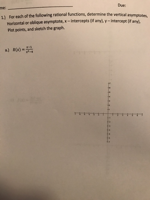 Solved For each of the following rational functions, | Chegg.com